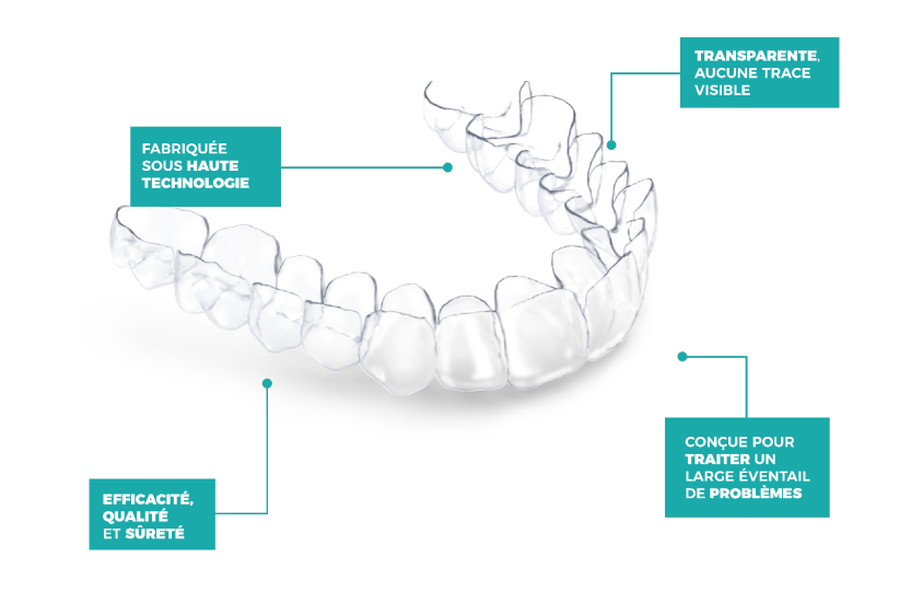 Smilers – Biotech Dental